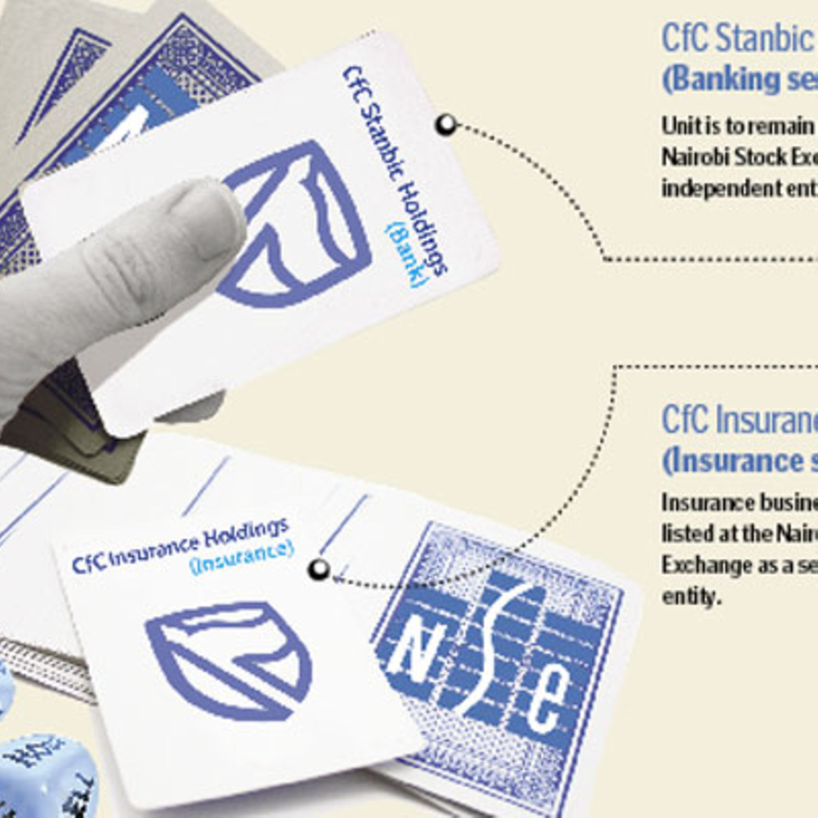 cfc stanbic logo