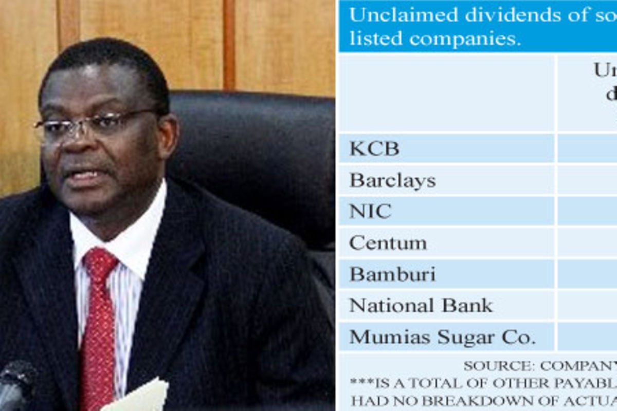 Githae to appoint unclaimed assets board members - Business Daily