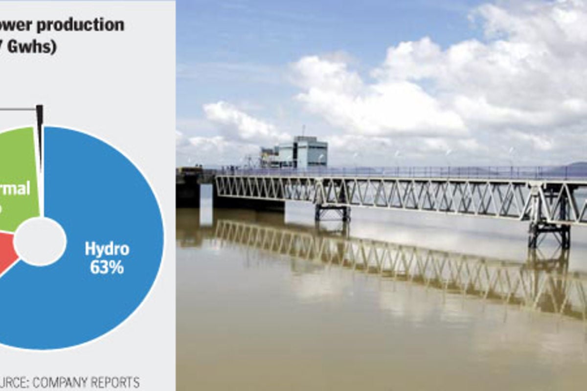 KenGen’s bid to raise Masinga dam height suspended - Business Daily