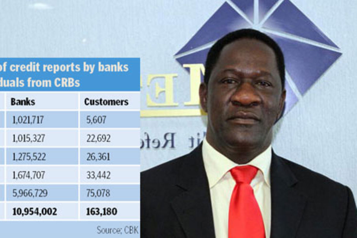 CBK puts banks on notice for abuse of credit bureaus - Business Daily