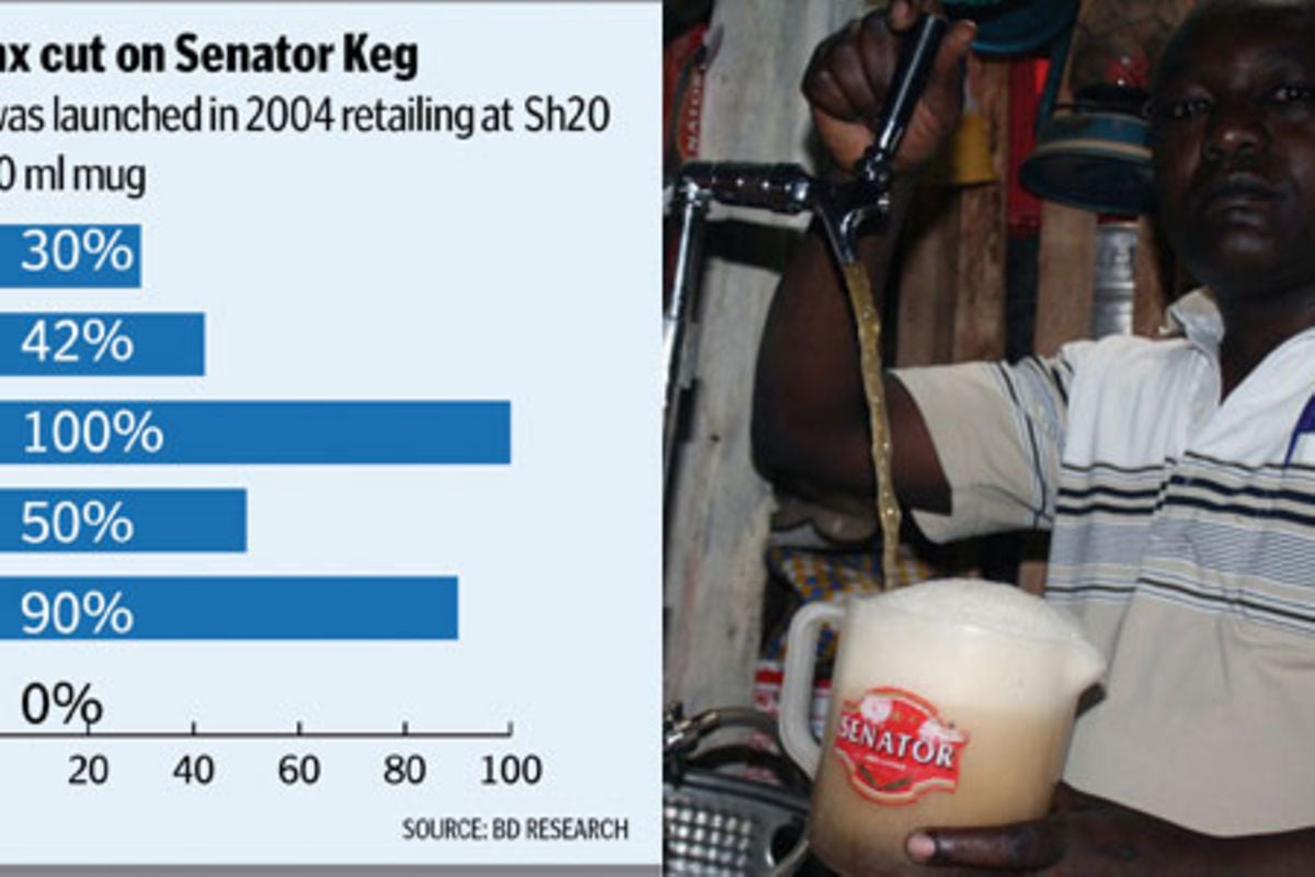 Treasury hits bottom end beer market with tax on Senator keg - Business ...
