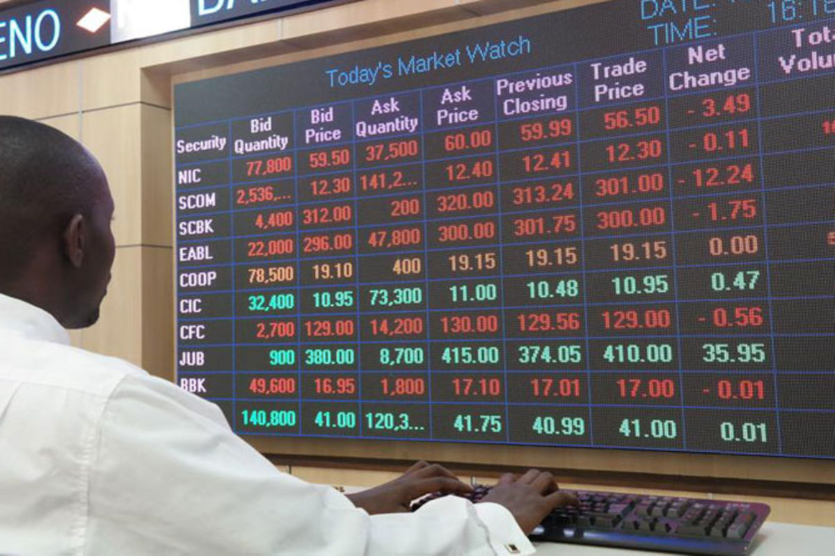 Egyptian broker to expand regional coverage as it eyes super rich - Business Daily