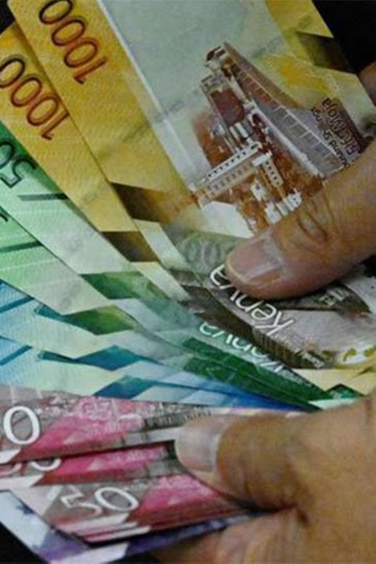 EDITORIAL: Hardship allowances in civil service need review - Business ...