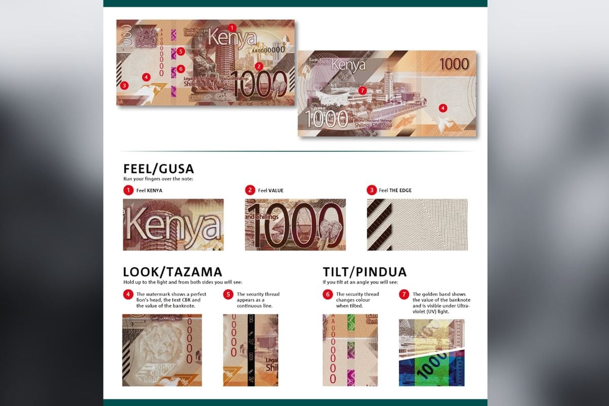 CBK drops De La Rue, turns to German firm for new notes on stockout ...