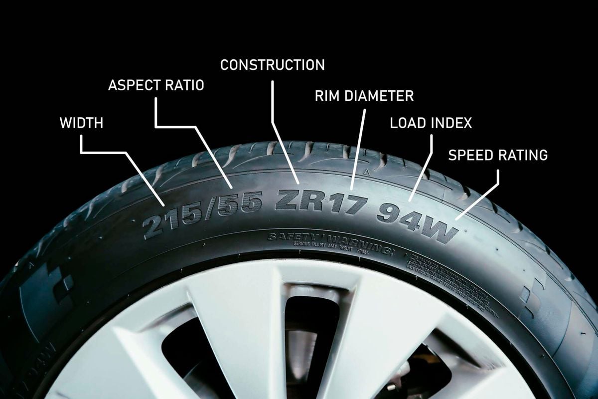 What do all the letters and numbers on tyre walls mean? - Business Daily