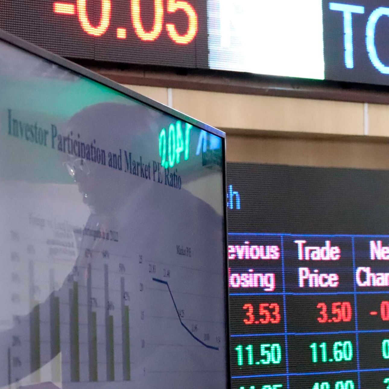 Capital Markets - Business Daily